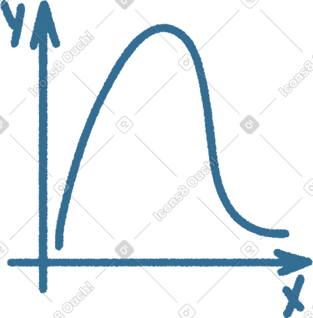 Graphique mathématique PNG, SVG
