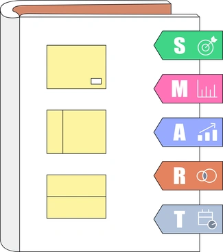 SMART goal framework, Task planning with SMART criteria, Goal setting ...