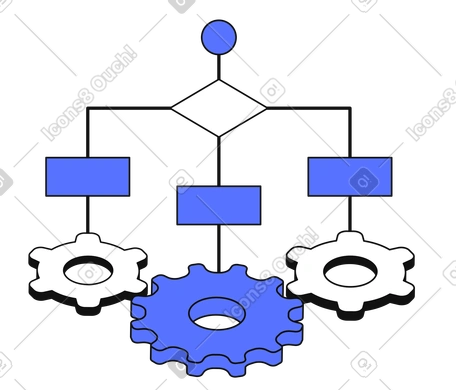 Workflow diagram with process steps connected to operational gears ...