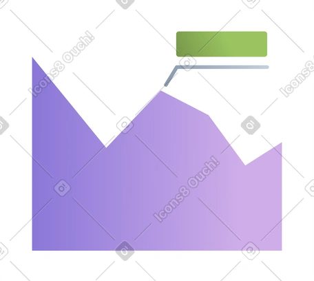 Analytical chart with commentary PNG, SVG